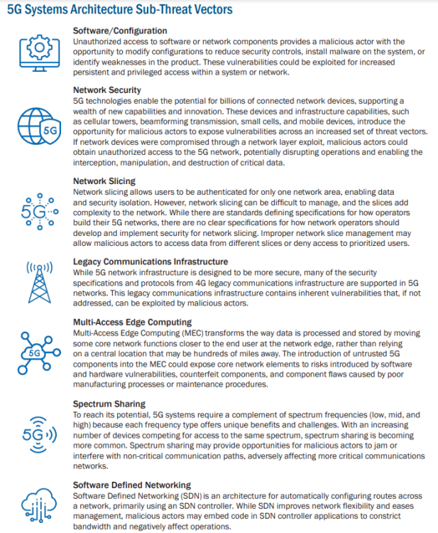 Cyber Security Threats to 5G Infrastructure