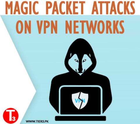 The Rise of “Magic Packet Attacks” and the Growing Role of VPNs in ...
